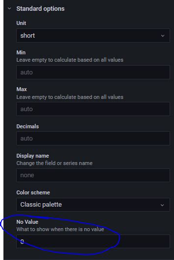 Problem With Time Series Null Values Dashboards Grafana Labs