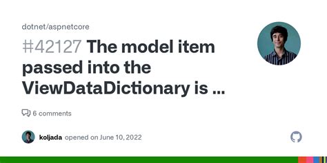 The Model Item Passed Into The Viewdatadictionary Is Of Type X But This Viewdatadictionary