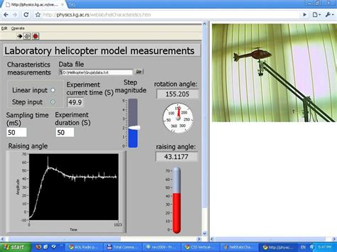 dynamic characteristics measurement download scientific diagram