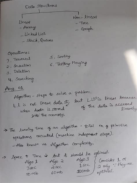 Dsa Till Creating Avl Tree Pdf