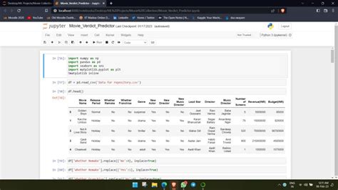 Aryaman Awasthi On Linkedin Machinelearning Datascience