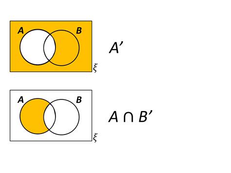 Set Notation Venn Diagrams And Probability Read Only Pptx