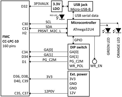 Eeprom Programmer Circuit Schematic