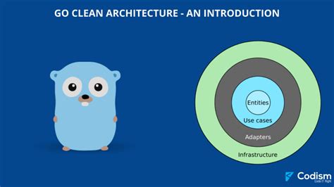 Go Clean Architecture An Introduction