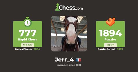 Jerry Millon Jerr 4 Chess Profile
