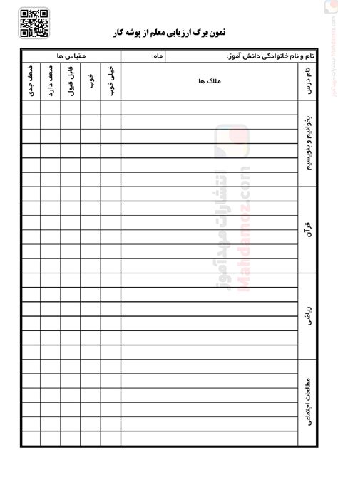 فرم های ارزیابی معلم از پوشه کار — مهدآموز