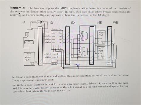Solved Problem 3 The Two Way Superscalar Mips