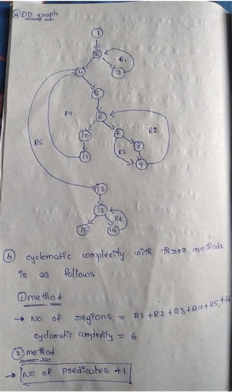 solved develop the decision to decision graph for the