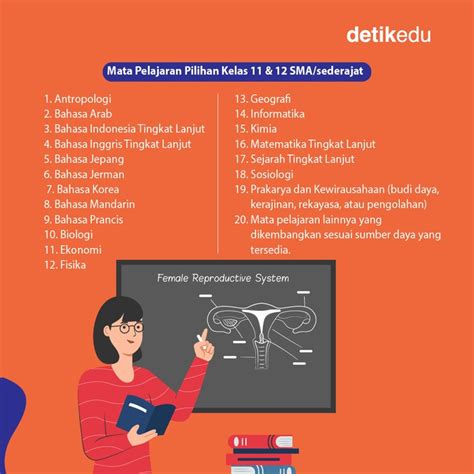 Infografis Good Bye Jurusan Ipa Ips Bahasa Di Sma