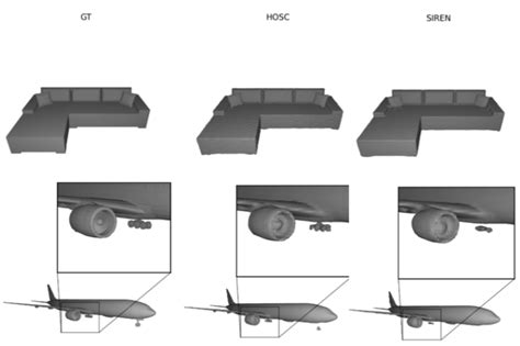 논문 리뷰 Optimizing 3d Geometry Reconstruction From Implicit Neural