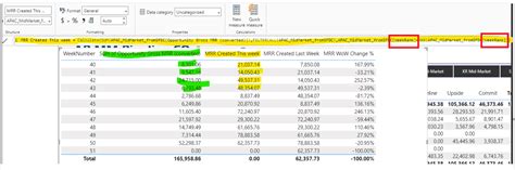 Dax Formula Issue Sales This Week Number Calcula Microsoft