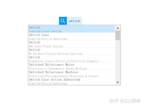 有大哥知道这个是matlab中simulink中哪个模块叫什么名字吗？ 知乎
