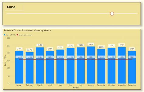 Report Parameters Excel Kitchenette