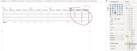 Solved Countifs Based Multiple Columns Criteria Microsoft Fabric Community