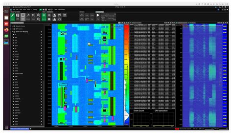 New Rf Signal Explorer Rf Database Viewer Aaronia Spectran V6 Support Forum