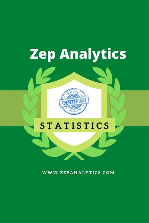 Sadhana Kovvuru On Linkedin Powerbi Statistics