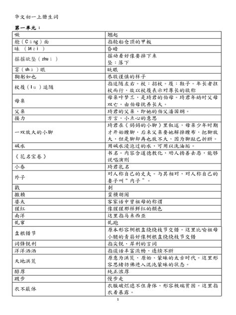 初一上册生词 Pdf