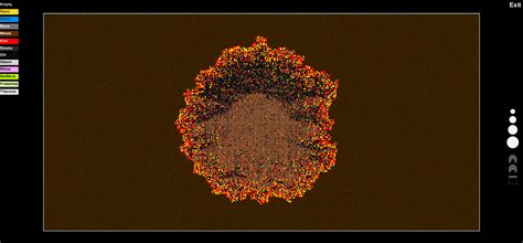 Falling Sand Game Demo By Vanialviv