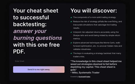 Backtesting Cheat Sheet