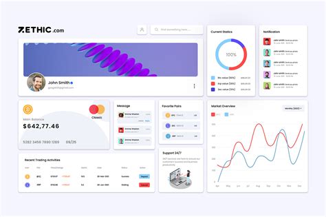 Blockchain Dashboard Design Behance