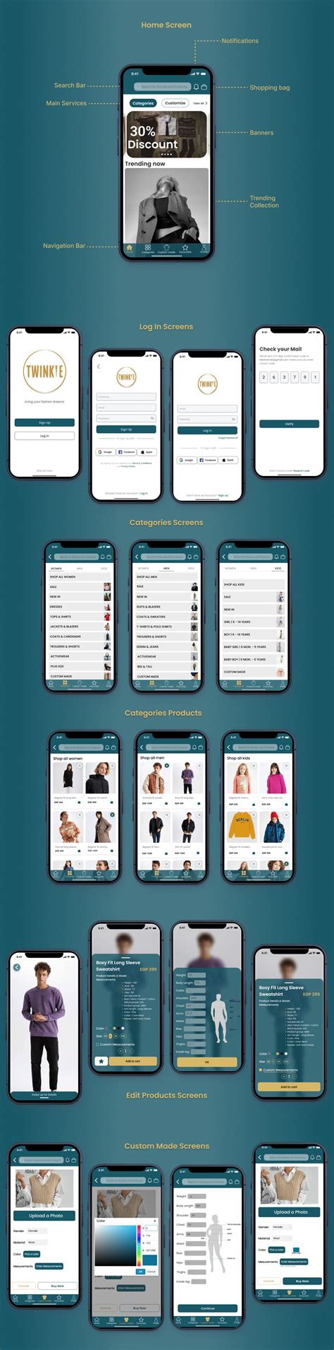 Twinkle Fashion App UI UX Case Study On Behance