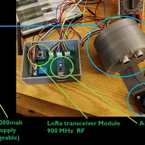Working Principles Of An Ndir Co2 Sensor Edaphic 2016 Download
