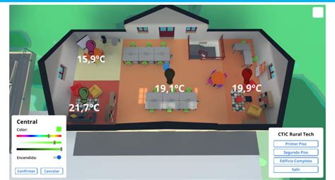 Figure 2 From Towards An Immersive Webxr Based Solution For Smart