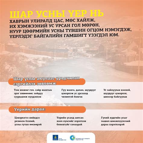 Дорнод 🌊Шар усны үер гэж юу вэ Хаврын улиралд цас мөс хайлж их хэмжээний ус урсан гол мөрөн