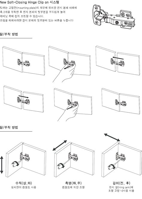 Hinge With Integrated Damper KOSYS Modular Cabinet Corp