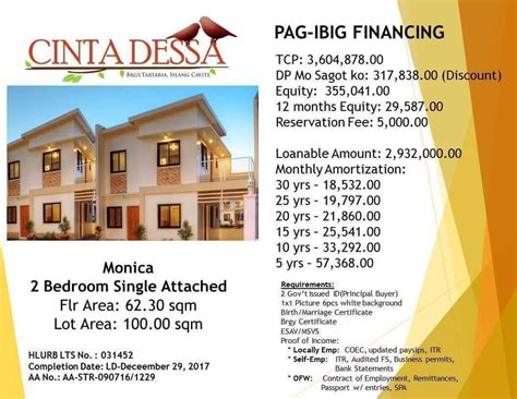 Monica Model House And Lot Condominium Hanap Bahay Philippines