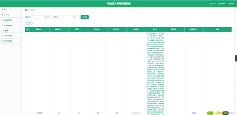 基于java毕业论文答辩管理系统计算机毕业设计源码系统lw文档部署用idea做成的java系统论文答辩时所需要的功能代码前端的还是后端的 Csdn博客