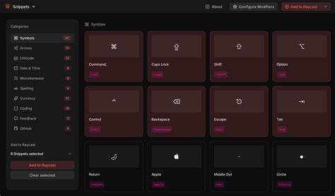 Mastering Raycast For Developers Tower Blog
