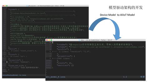 Iot项目系统架构案例2iot項目框架 Csdn博客 Iot项目系统架构案例2iot項目框架 Csdn博客