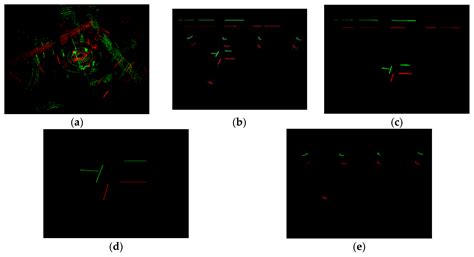A Novel Loop Closure Detection Approach Using Simplified Structure For Low Cost Lidar