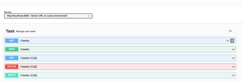 Document A Spring Boot REST API With Swagger And Open API