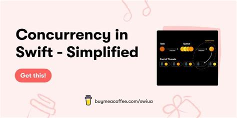 Get The Concurrency In Swift Simplified Book Ihor Malovanyi