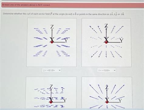 Solved Determine Whether The Curl Of Each Vector Field F At Chegg