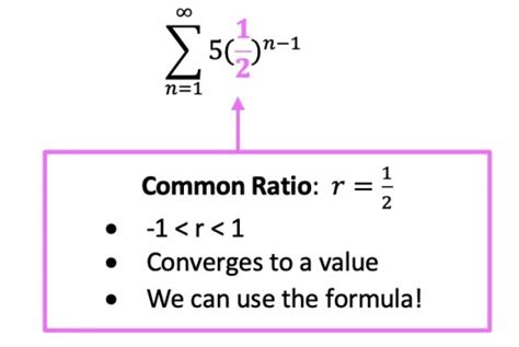 Infinite Geometric Series Formula Math Lessons