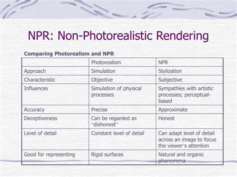 Ppt Npr Animation Powerpoint Presentation Free Download Id5520230