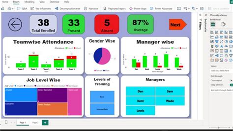Earned Data Visualization With Power Bi Certification Mohamed