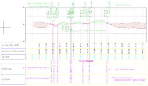 Solved Section View Intersection Labels Showing Northing And Easting