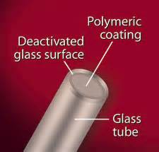 Reduced Breakdown Injection Port Liners