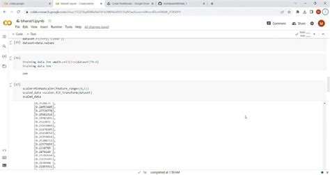 Mohd Azam On Linkedin Datascience Bharatinternship Bharatintern