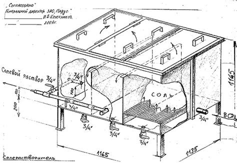 Солеконцентратор (установка для солевого раствора): продажа от ...