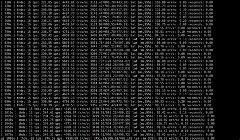 Tidb Vs Mysql 性能篇 阿里云开发者社区