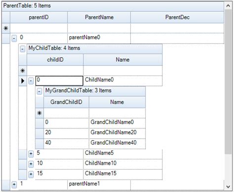 Relations And Hierarchy In Windows Forms GridGrouping Syncfusion