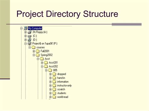 Ppt Project Directory Service Supporting Courses Through Network