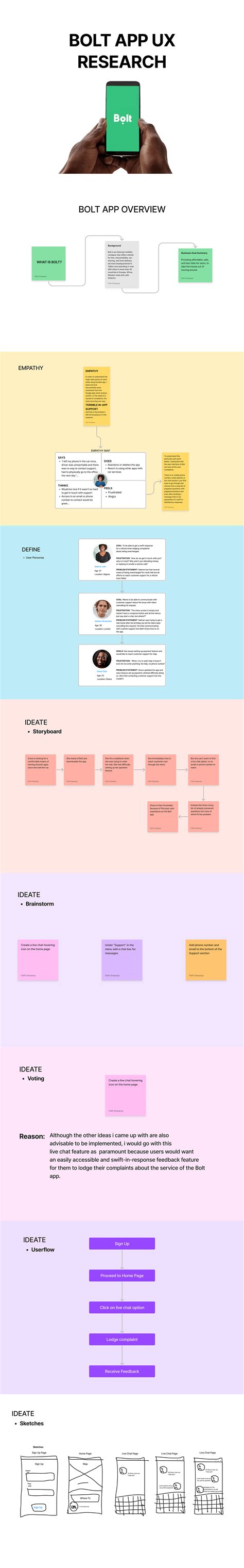 BOLT APP UX RESEARCH D Babe Design Thinking Behance