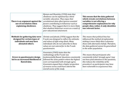Evaluating Mix And Match There Is An Argument Against The Use Of