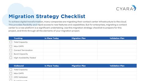 Checklist Cyara Cloud Migration Strategy Checklist Cyara